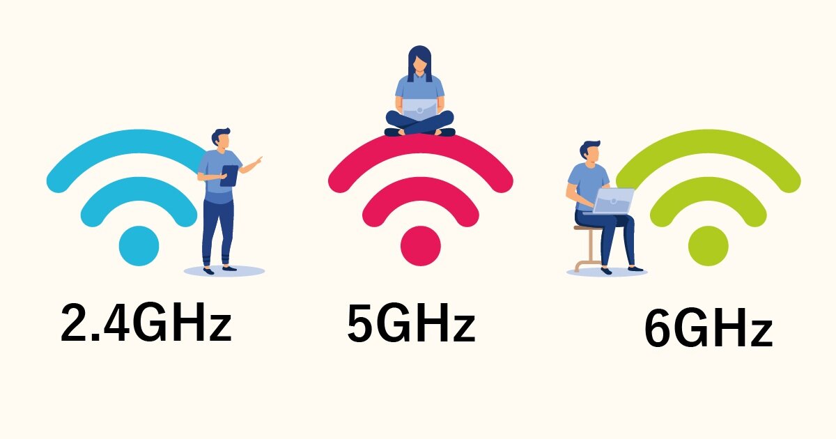 2.4GHz、5GHz、6GHzの特徴と性質 | コラム | D-Link Japan